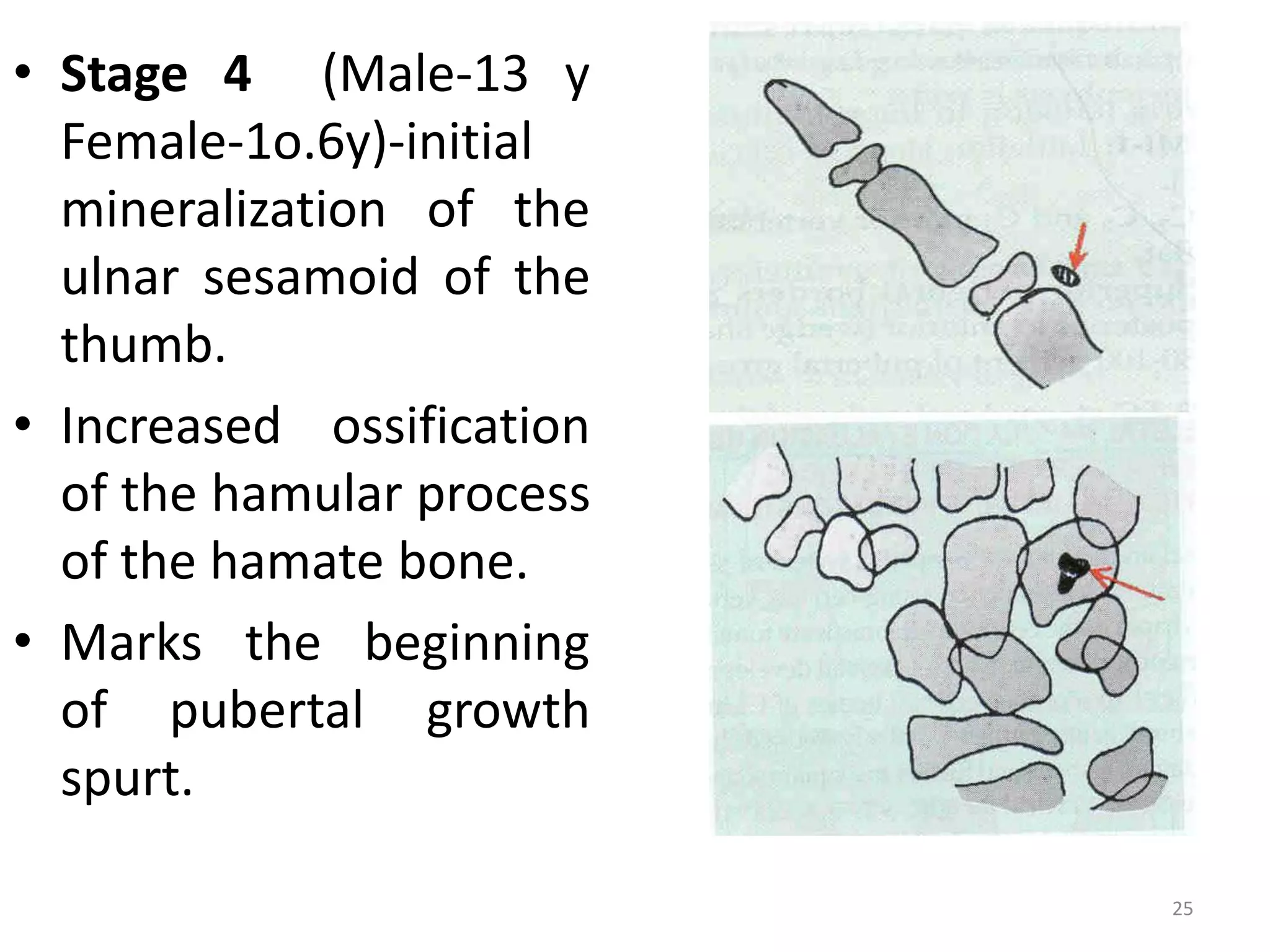 Orthodontic diagnosis | PPTX