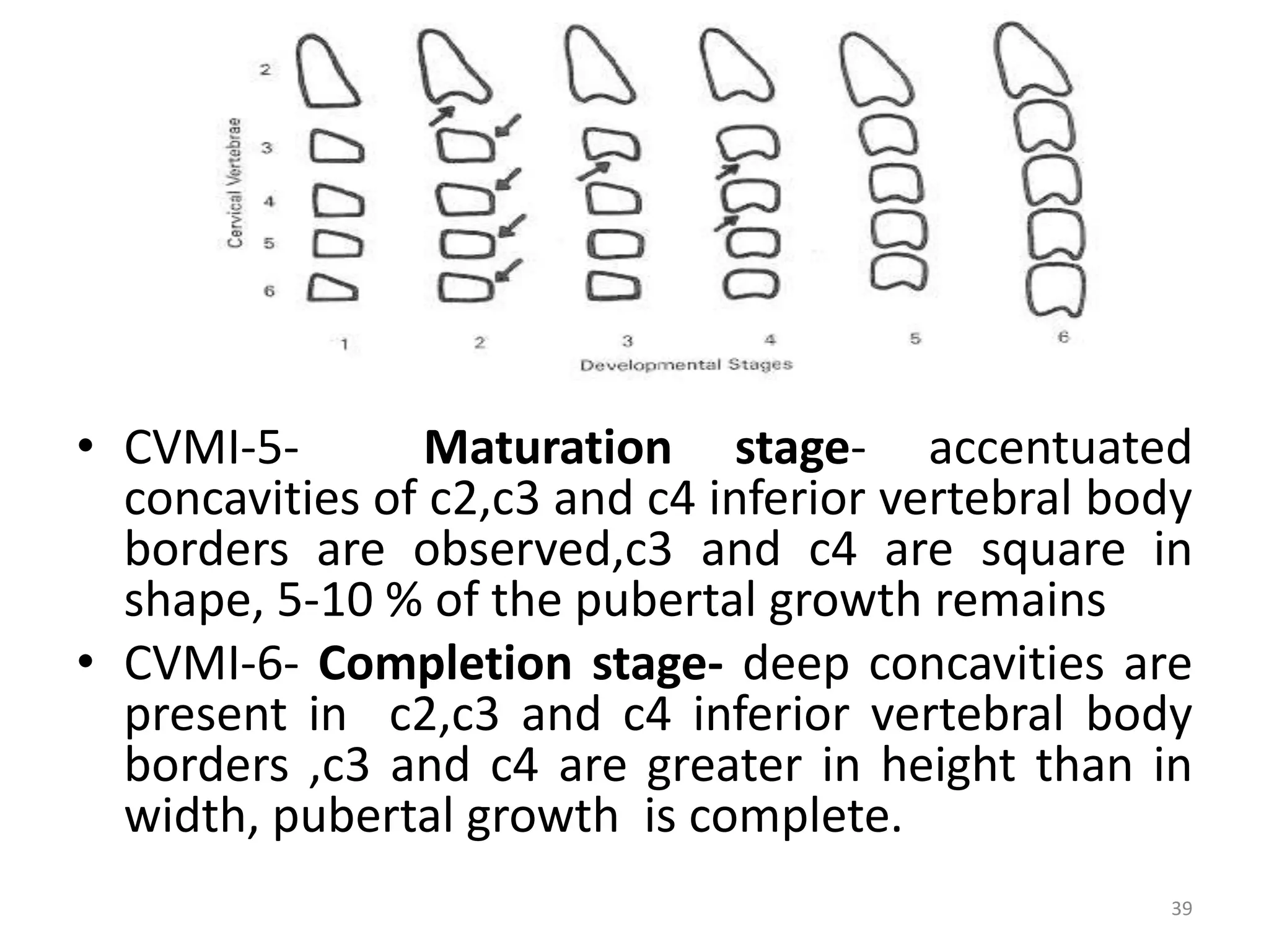 Orthodontic diagnosis | PPTX