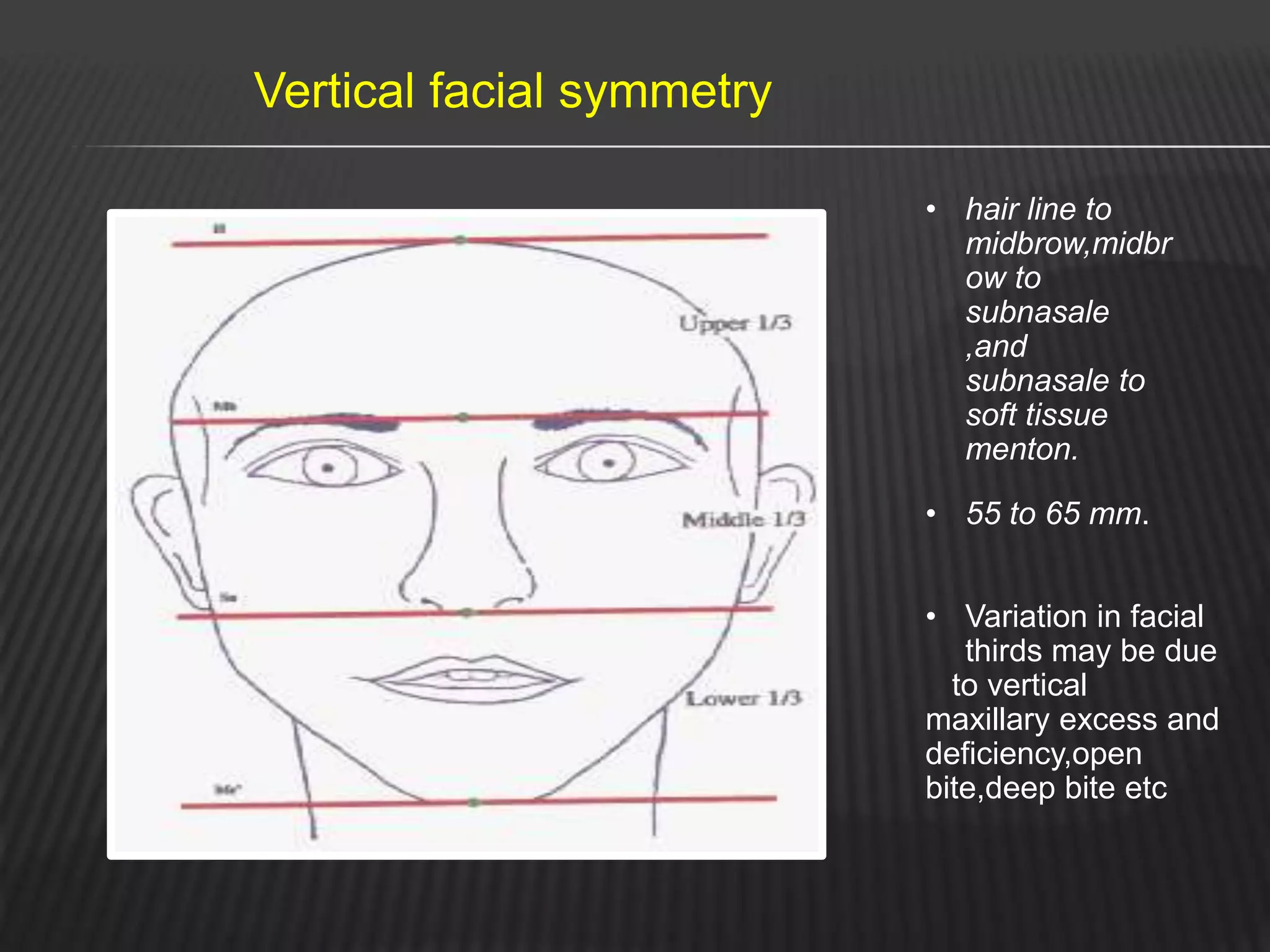 Orthodontic diagnosis | PPTX