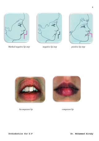 orthodontic diagnosis for general practitioners.docx