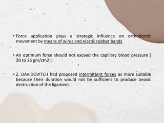 Orthodontic Elastics Elastics Forces.pptx