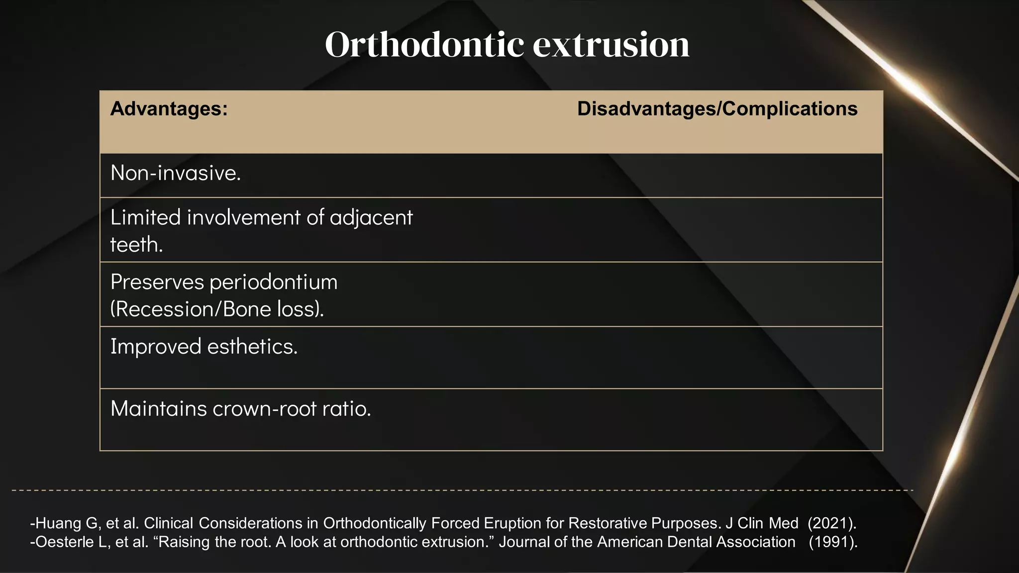 Orthodontic Extrusion | PDF