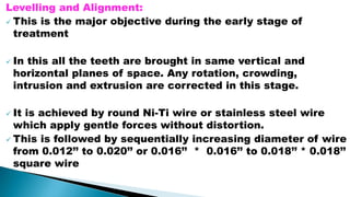 Orthodontic fixed appliances | PPTX