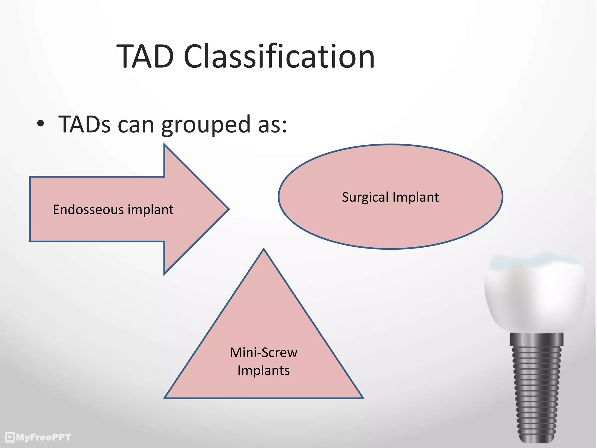 Orthodontic implant seminer | PPTX