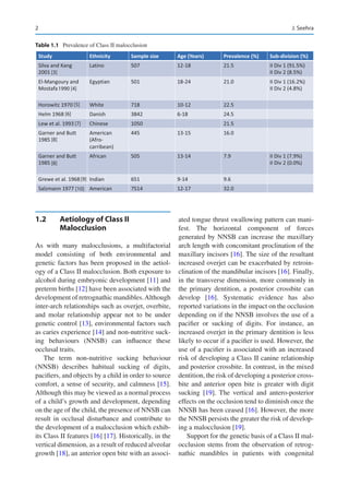 Orthodontic Management of Class II Malocclusion.pdf