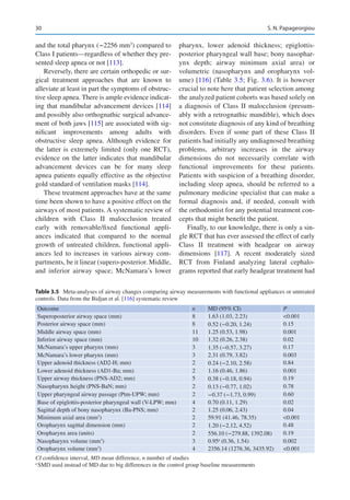 Orthodontic Management of Class II Malocclusion.pdf