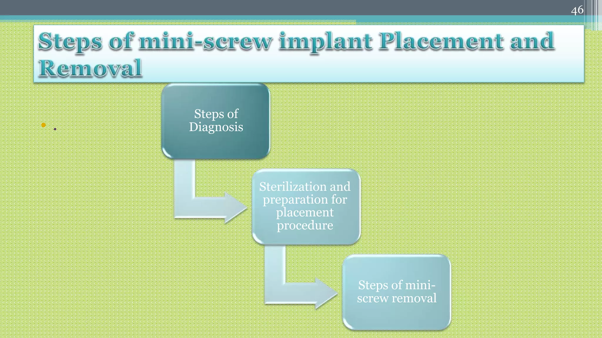 Orthodontic mini implant | PPTX