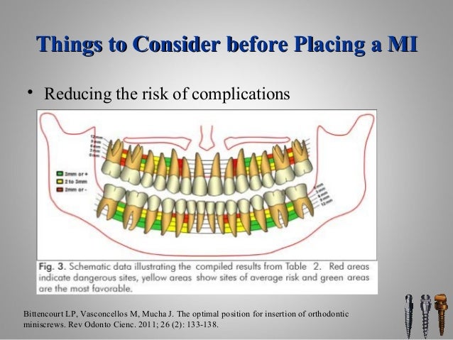 Orthodontic miniscrew implants