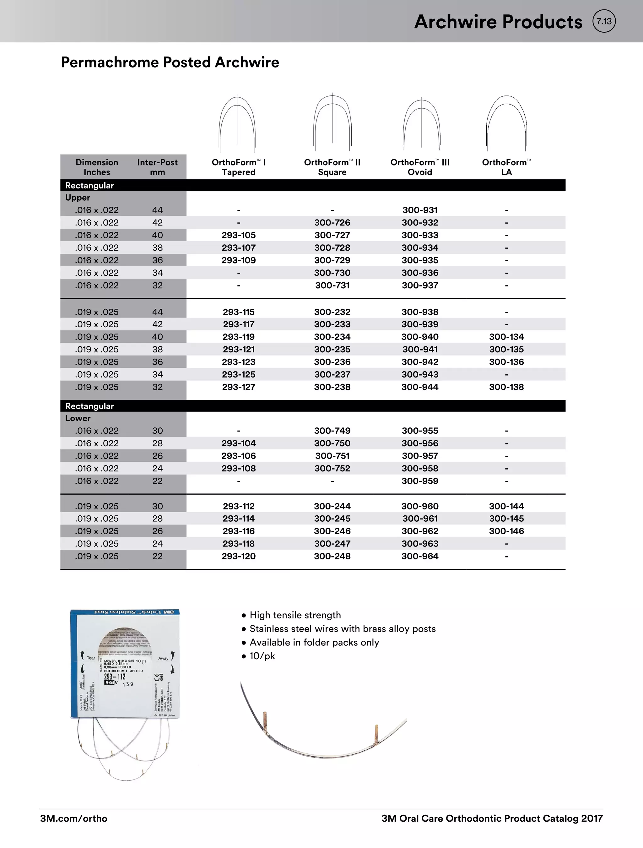 3M Orthodontic Product Catalogue | PDF