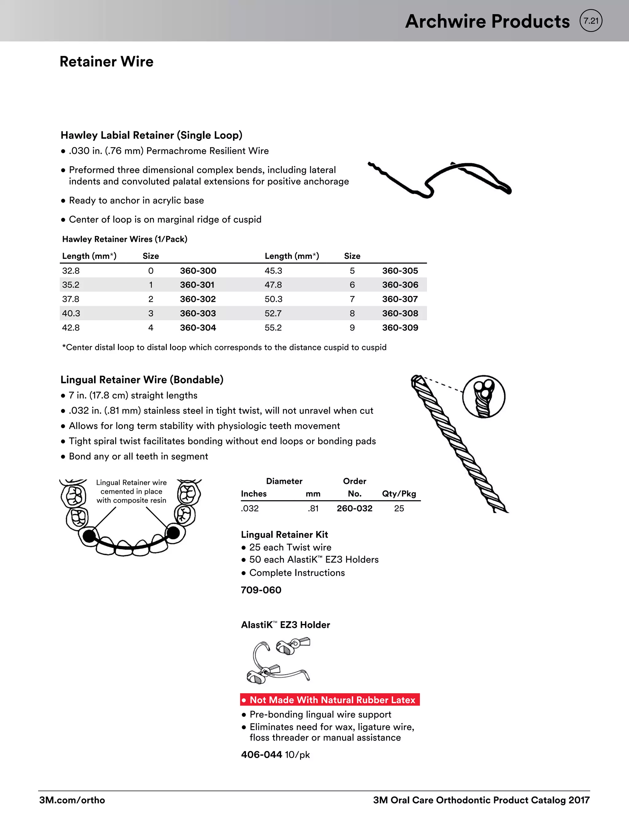 3M Orthodontic Product Catalogue | PDF