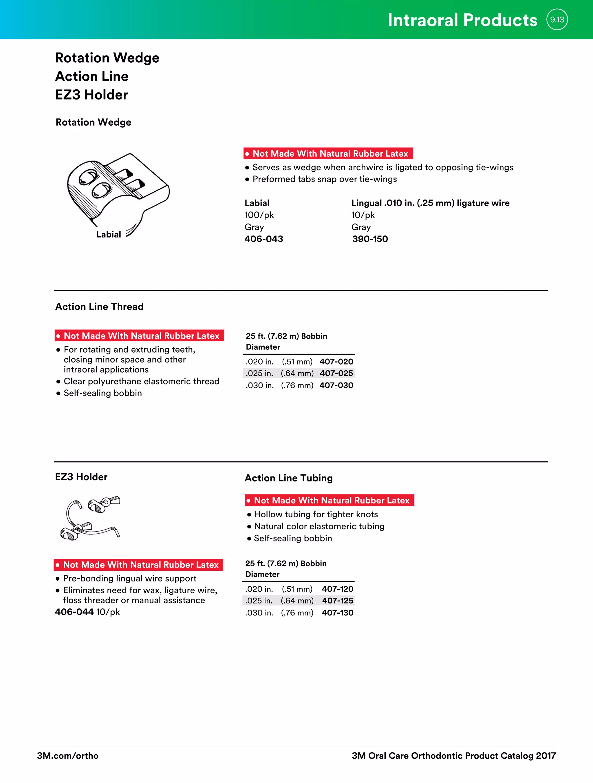 3M Orthodontic Product Catalogue | PDF