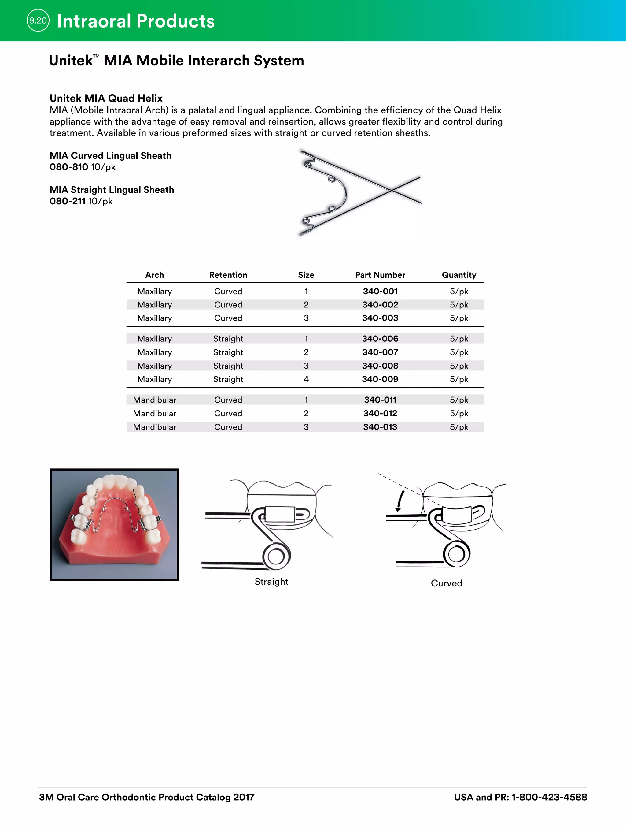 3M Orthodontic Product Catalogue | PDF