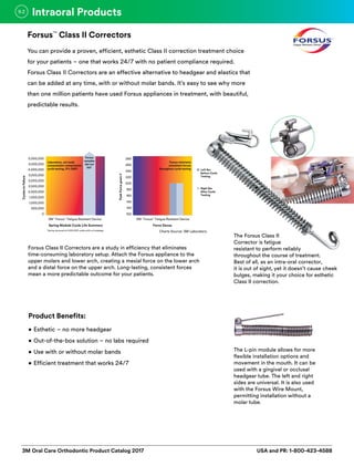 3M Orthodontic Product Catalogue | PDF