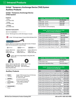 3M Orthodontic Product Catalogue | PDF