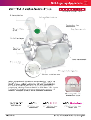 3M Orthodontic Product Catalogue | PDF