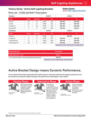 3M Orthodontic Product Catalogue | PDF