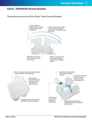 3M Orthodontic Product Catalogue | PDF