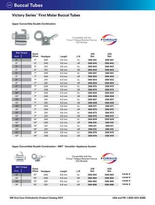 3M Orthodontic Product Catalogue | PDF