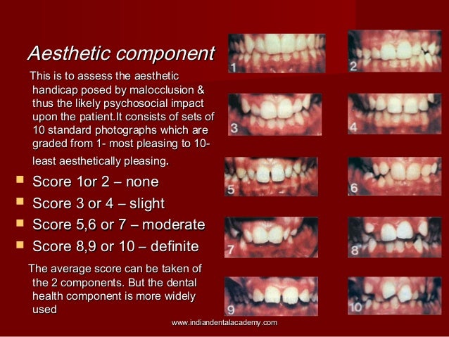 Orthodontics scope & introduction