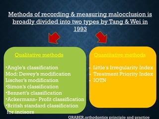ORTHODONTICS-section-2-classification-of-malocclusion-lecture (1).pptx