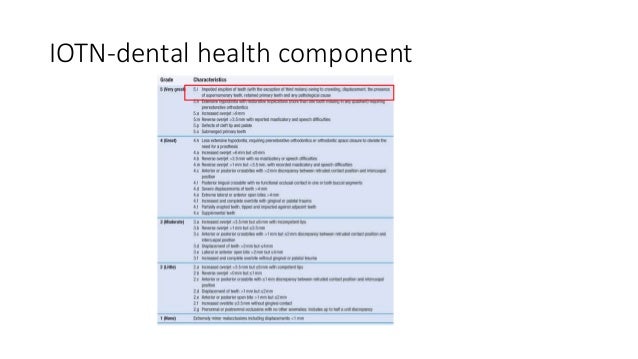 Orthodontics case presentation pp yehya