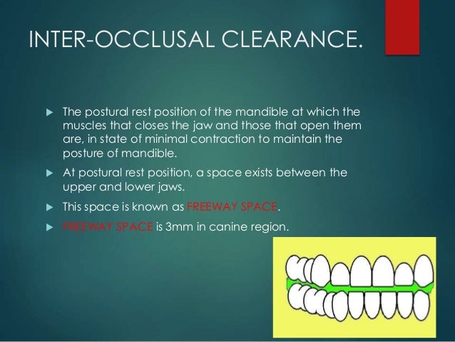 Orthodontics diagnosis