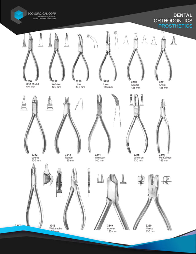 Orthodontics pliers & Rubber dam instruments | PDF