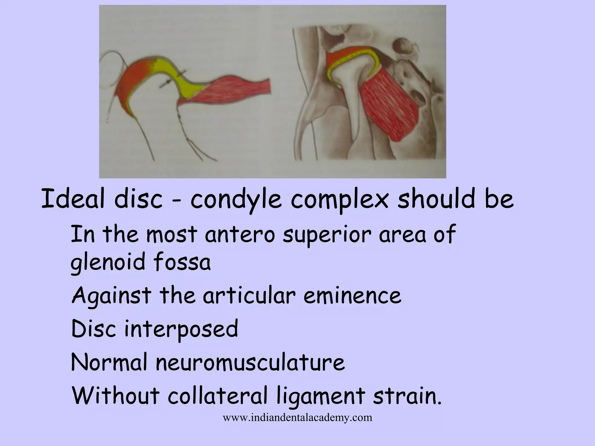 Orthodontic splints.. | PPT