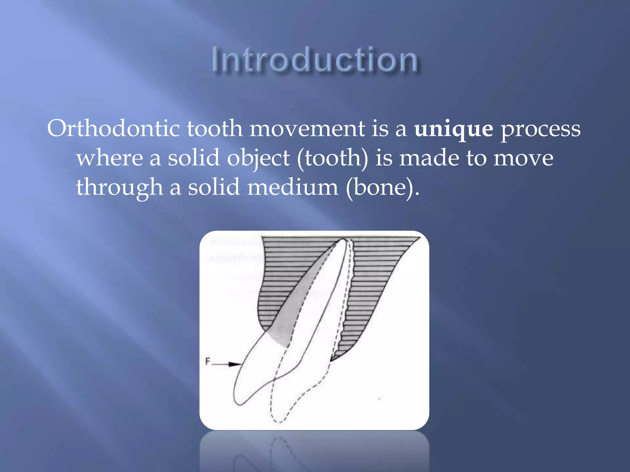 biology/biomechanics of tooth movement by dr.shadman zakir | PPTX
