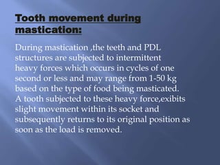 biology/biomechanics of tooth movement by dr.shadman zakir | PPTX