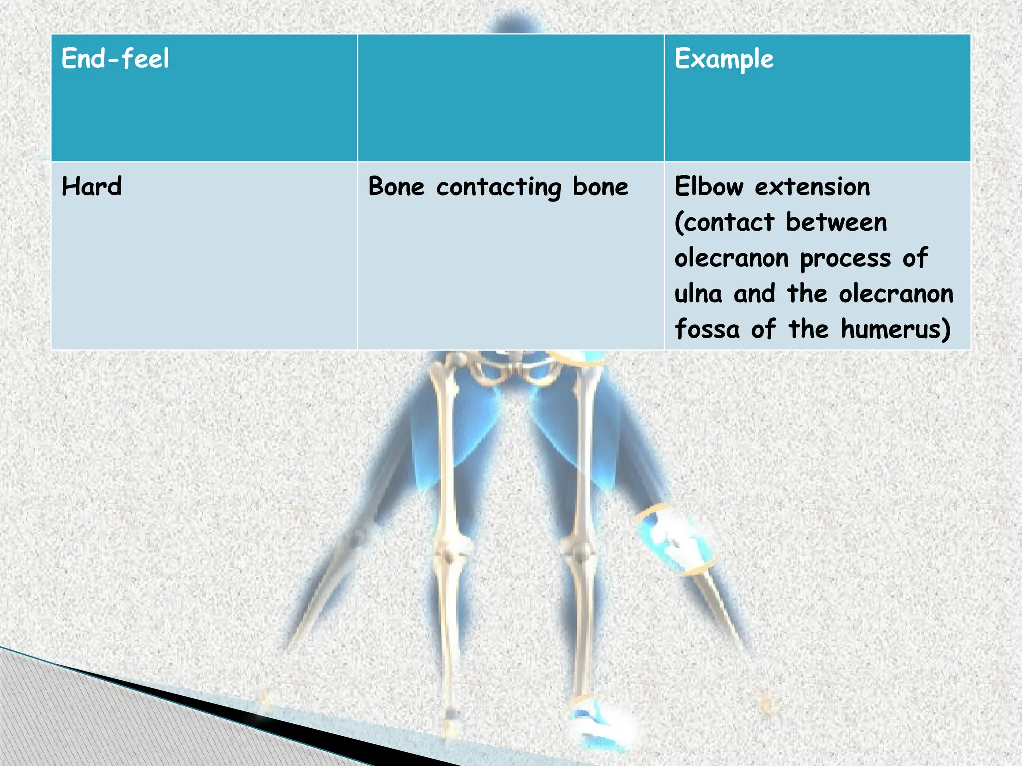 ortho_evaluation case presentation ot.pptx
