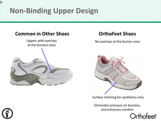 Orthofeet - On-Boarding Presentation | PDF