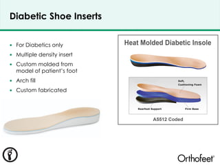 Orthofeet - On-Boarding Presentation | PDF