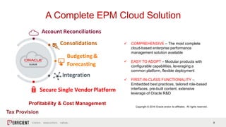 Orthofix Improves its Financial Close and Consolidations with Oracle ...