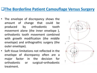 Orthognathic surgery lecture for dental study | PDF
