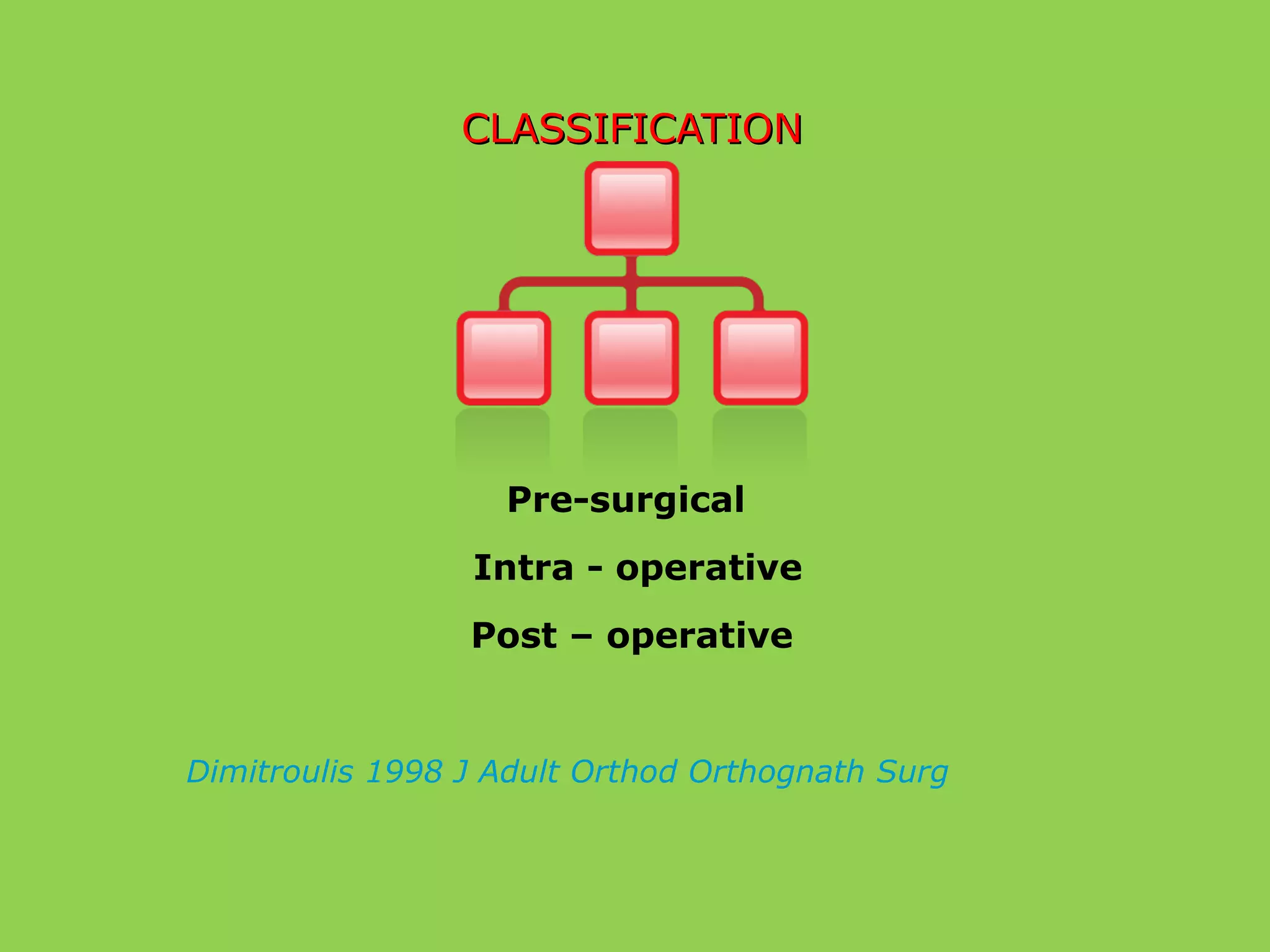 Orthognathic complications | PPT