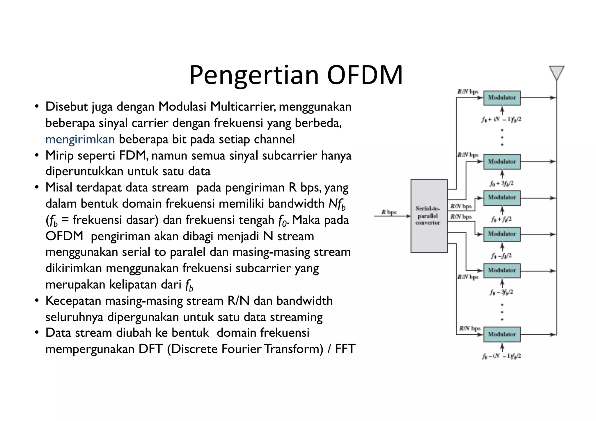 Kuliah Komunikasi Data ke-11 : OFDM | PPT