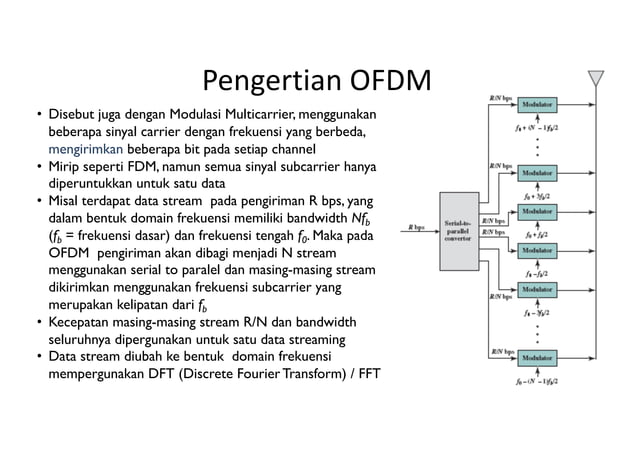 Kuliah Komunikasi Data ke-11 : OFDM | PPT