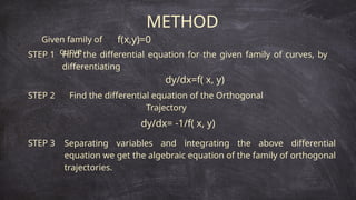 ORTHOGONAL-TRAJECTORY Differential equation | PPTX