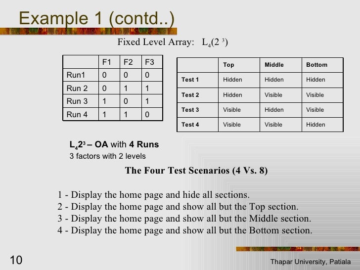 Orthogonal Array Testing