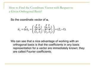 Orthogonal basis and gram schmidth process | PPT