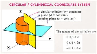 Orthogonal coordinate systems- Cartesian ,Cylindrical ,Spherical | PPTX