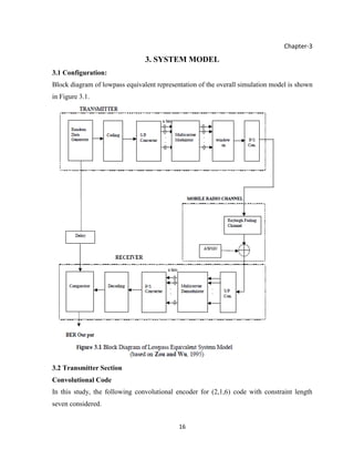 Orthogonal frequency division multiplexing | DOCX