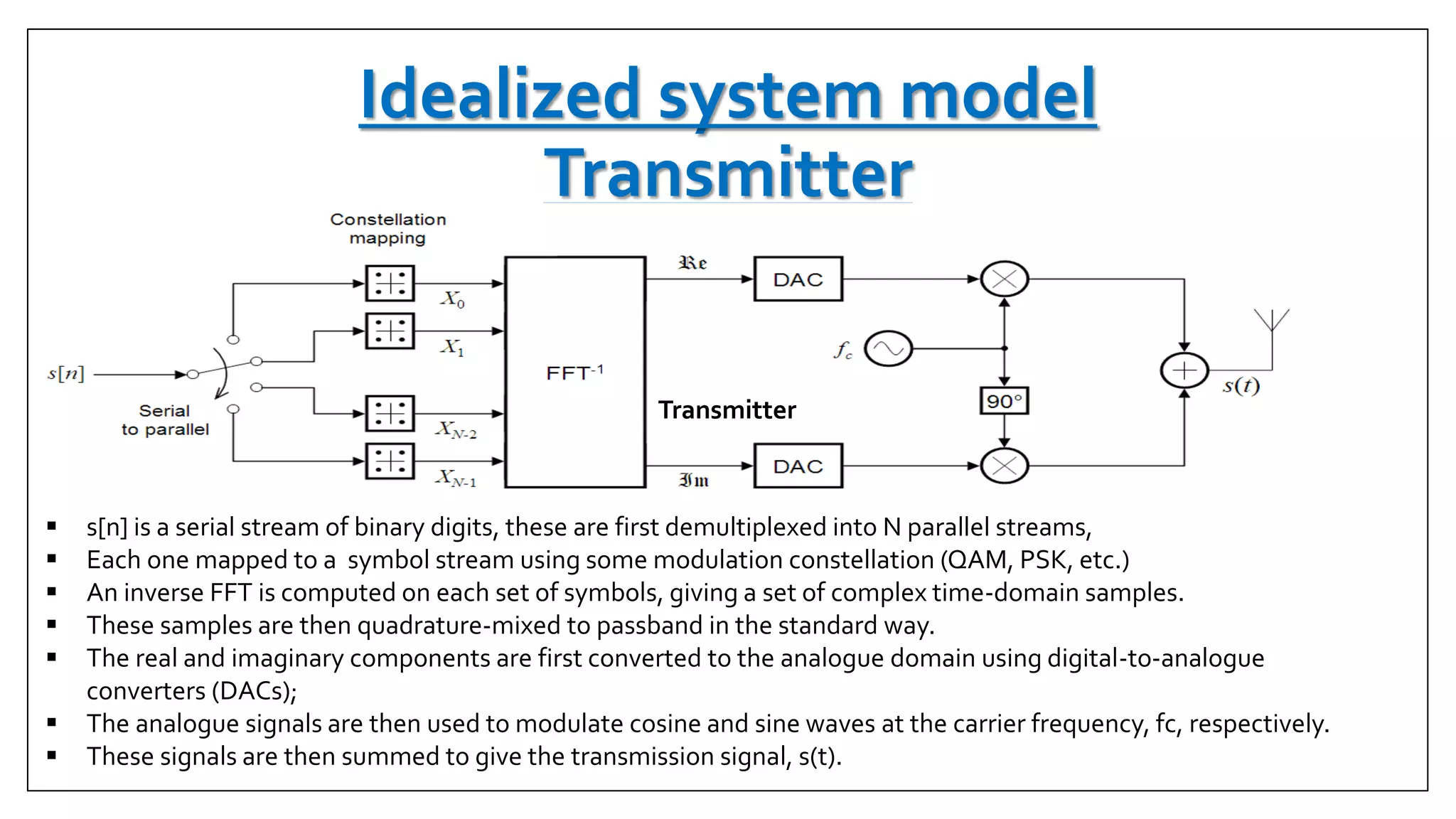 Orthogonal Frequency Division Multiplexing Ofdm Ppt