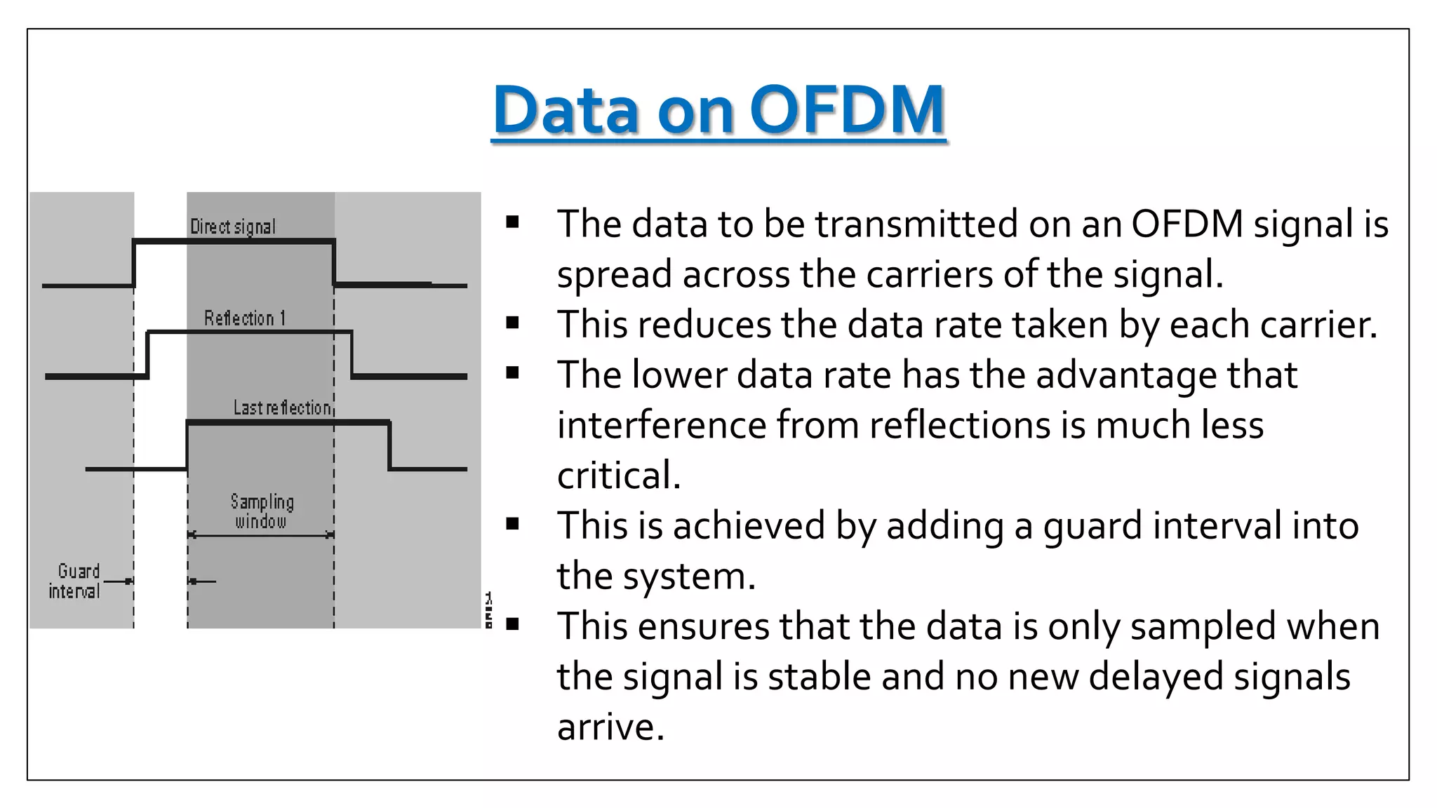 Orthogonal frequency division multiplexing (ofdm) | PPTX