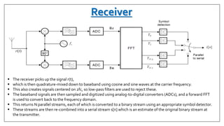 Orthogonal frequency division multiplexing (ofdm) | PPTX