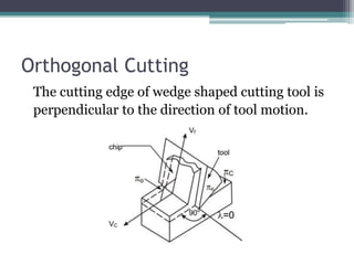 Orthogonal & oblique cutting | PPTX
