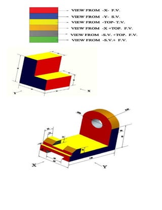 Orthogonal Projection | PDF