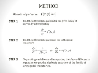 Orthogonal trajectories | PPTX