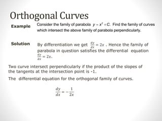 Orthogonal trajectories | PPTX